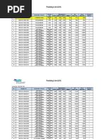 Carter's 10 Cs of Supplier Evaluation | PDF | Supply Chain | Customer