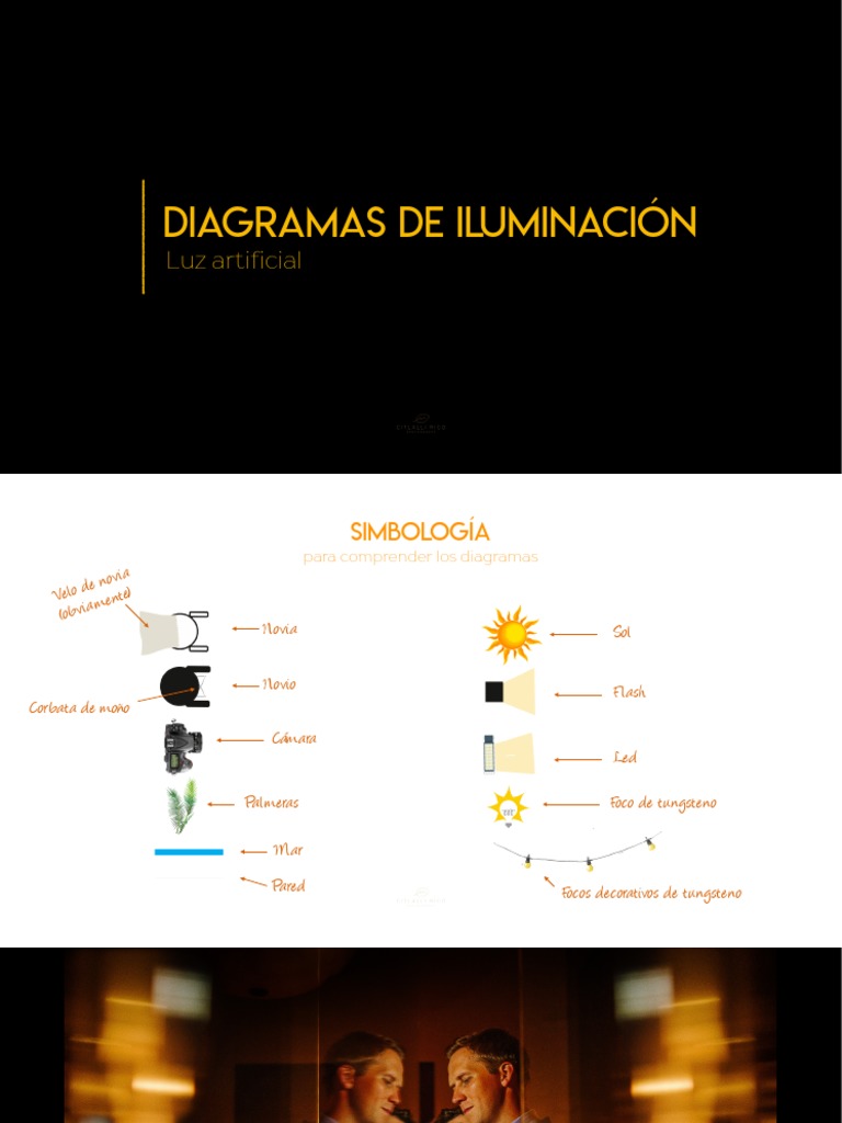 Diagramas de Iluminación para Fotografía | PDF | Espectro ...