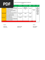 Sample Brgy DRRM Plan 2025 | PDF | Emergency Management | Emergency