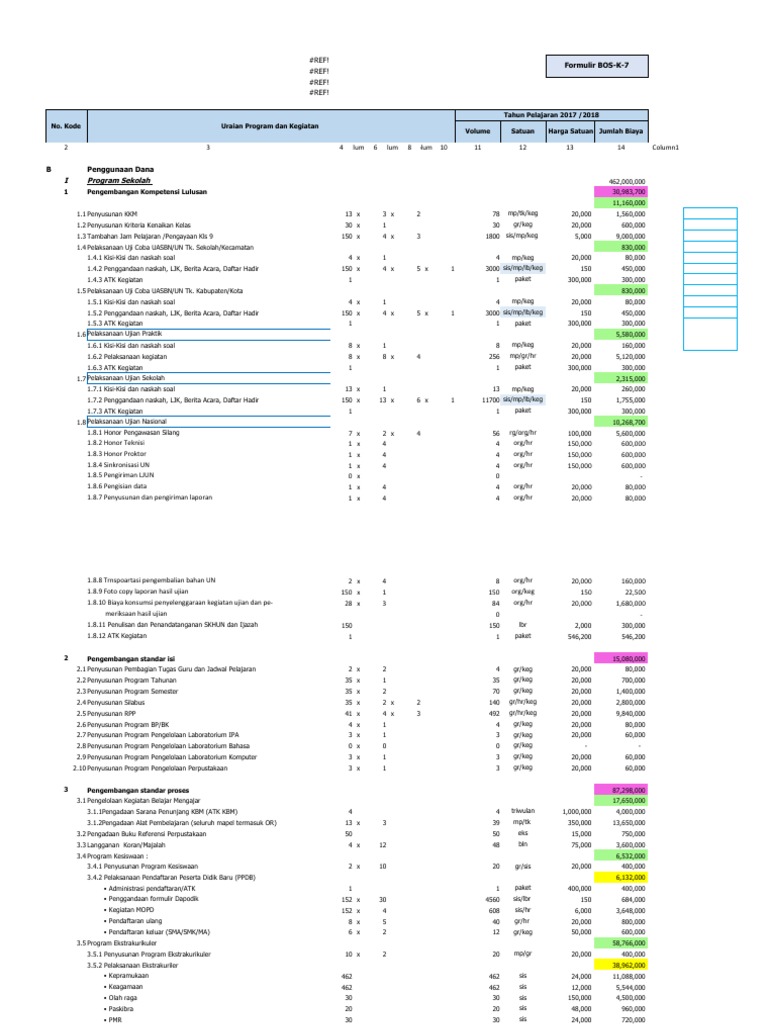 Manual Rkas SMP 2018 | PDF
