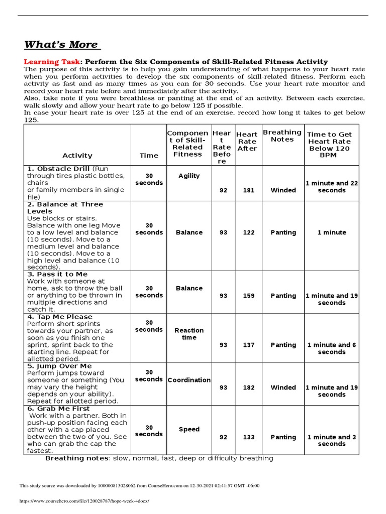 What's More:: Perform The Six Components of Skill-Related Fitness ...