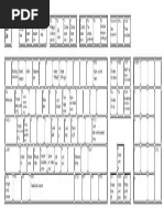 IL-2 Sturmovik Default Key Mapping Listing | PDF | Artillery | Brake