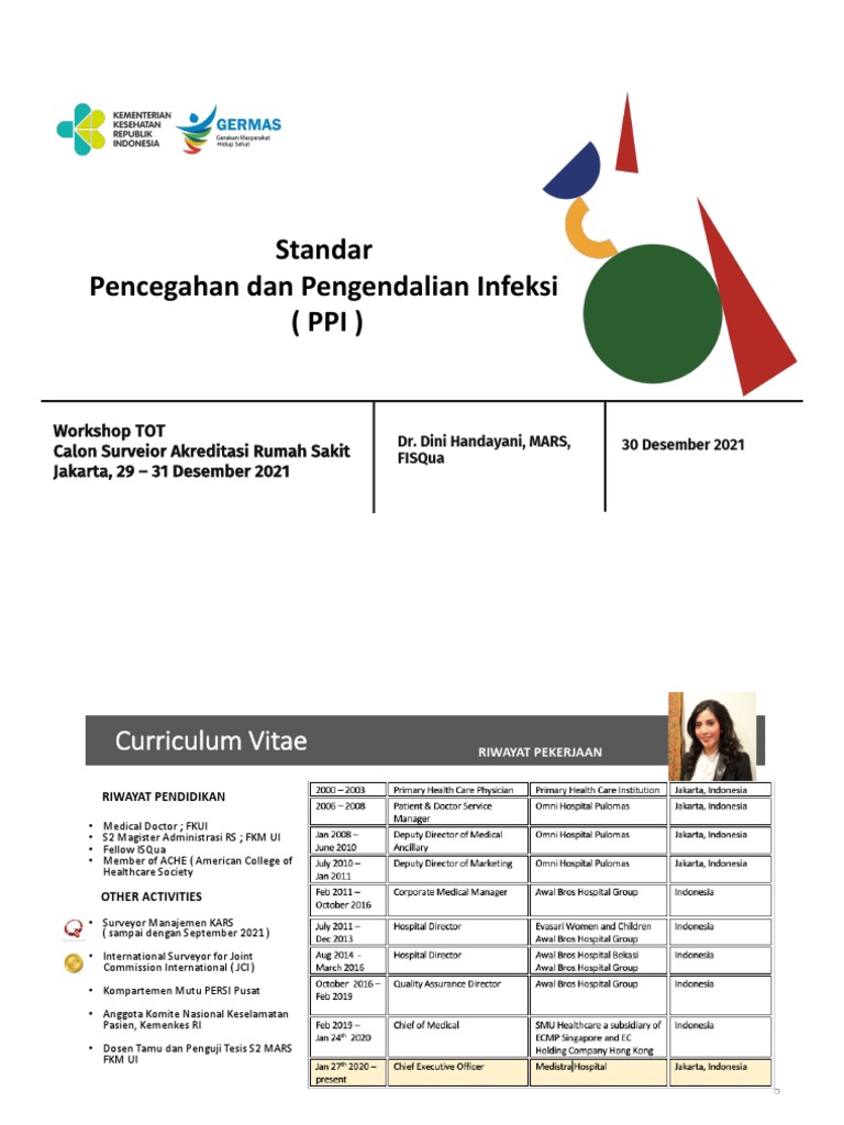 STANDAR PPI | PDF