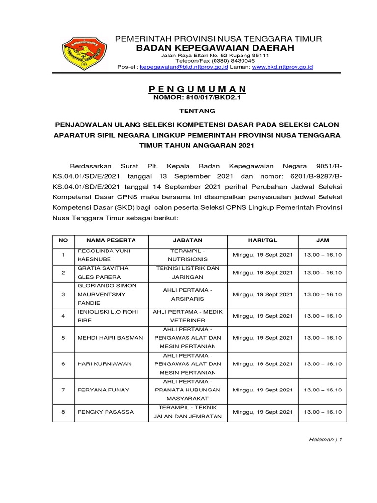 Pengumuman Penjadwalan Ulang SKD CPNSD Pemerintah Provinsi NTT TA 2021 ... Pengumuman Penjadwalan Ulang SKD CPNSD Pemerintah Provinsi NTT TA 2021 ...