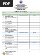 Classroom Visitation Tool Guide | PDF | Learning | Teaching Method