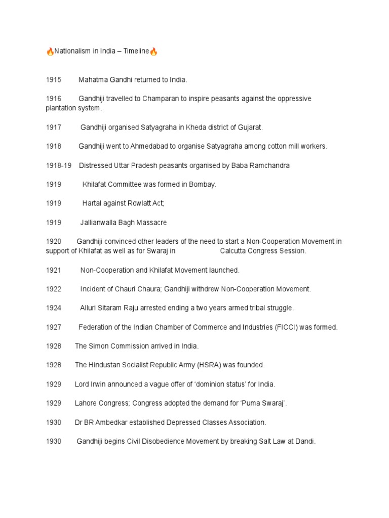 ?nationalism in India - Timeline? | PDF