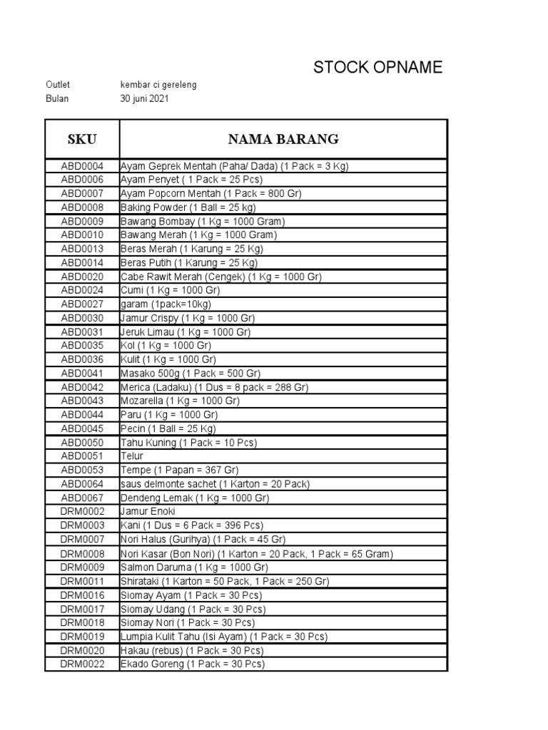 Form Stock Opname | PDF | Foods | Southeast Asian Cuisine
