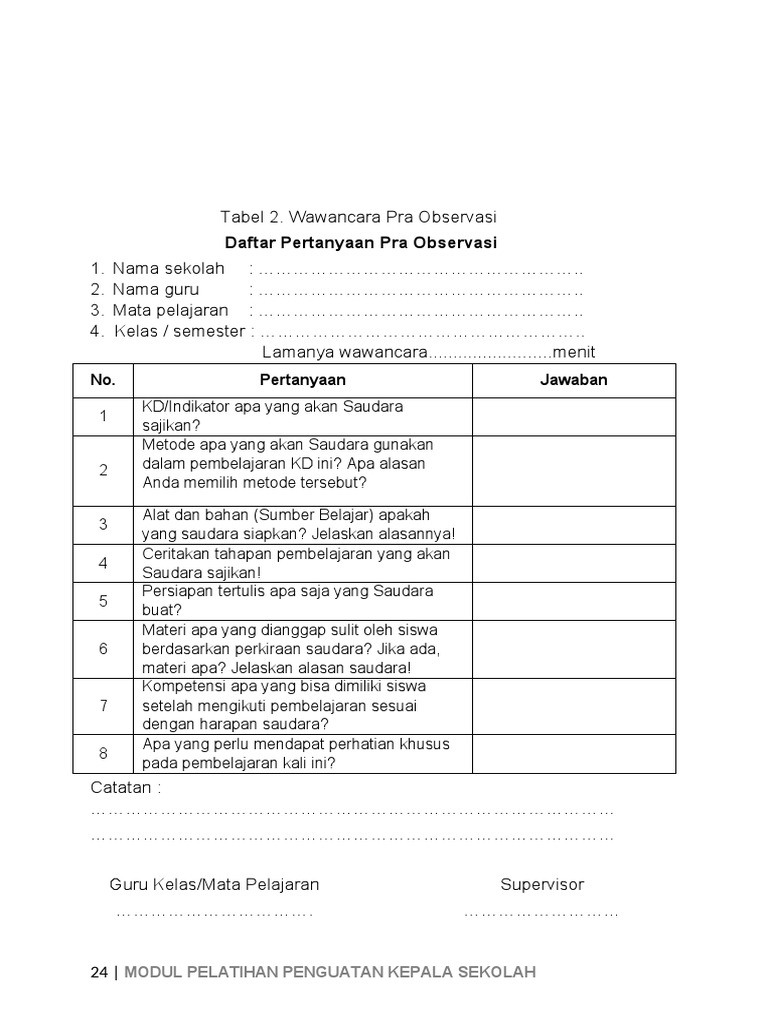 Pra Observasi, Pelaksanaan Pembelajaran, Pasca Observasi Dan ...