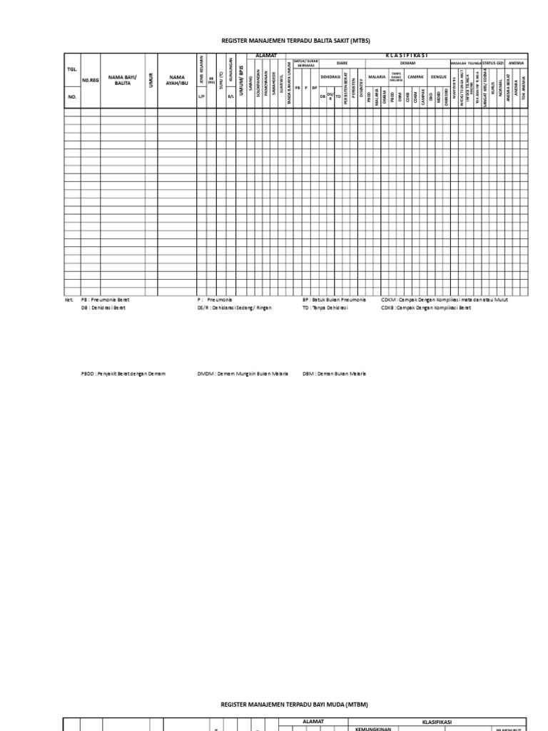 Register Mtbs MTBM Sdidtk | PDF