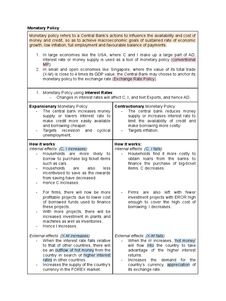 Contractionary Monetary Policy Effects | PDF | Monetary Policy | Inflation