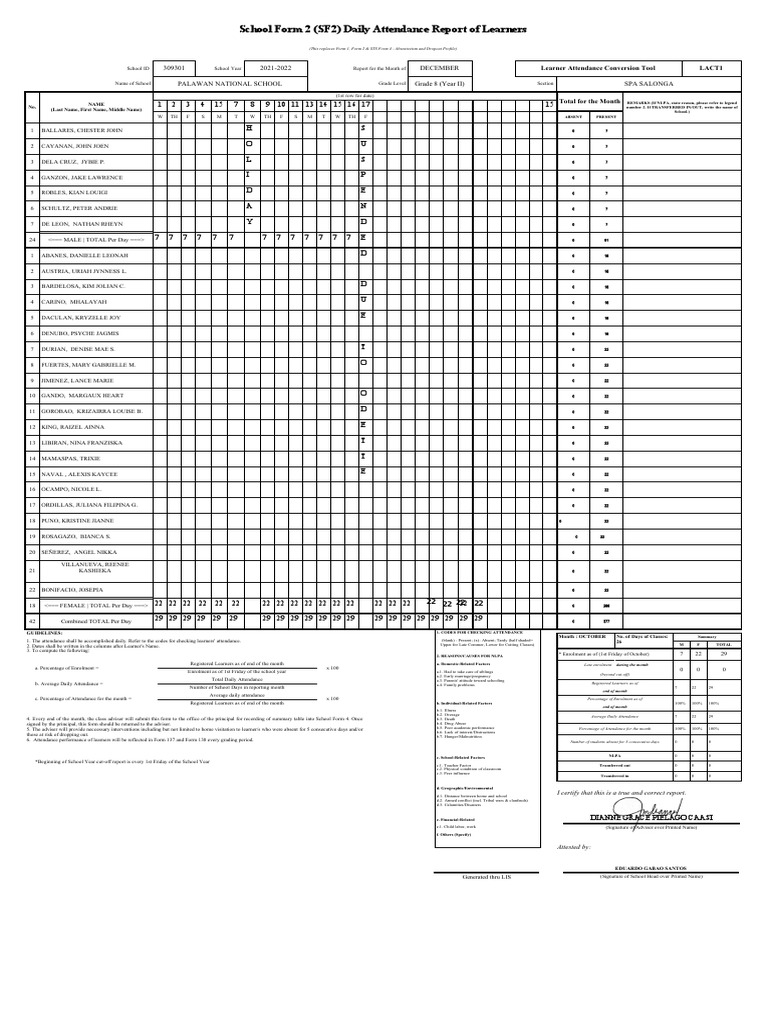 School Form 2 (SF2) Daily Attendance Report of Learners | PDF ...