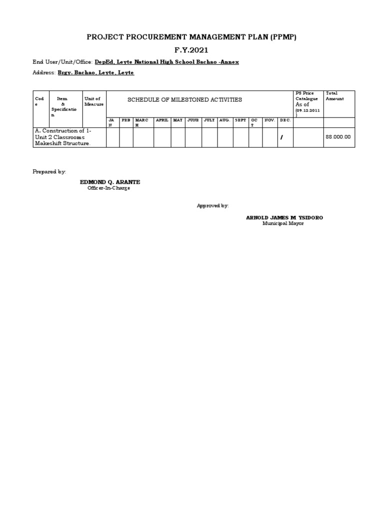 Project Procurement Management Plan | PDF