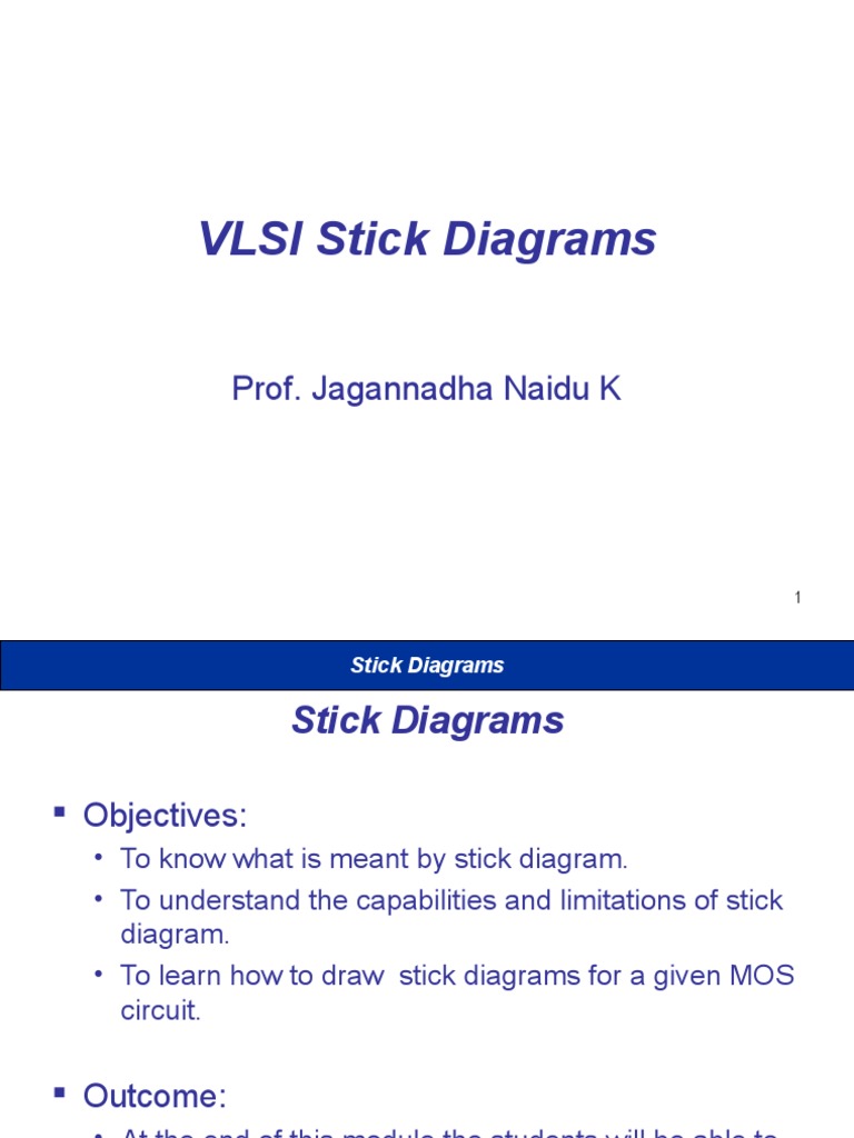 VLSI Stick Diagrams: Prof. Jagannadha Naidu K | PDF | Cmos | Logic Gate