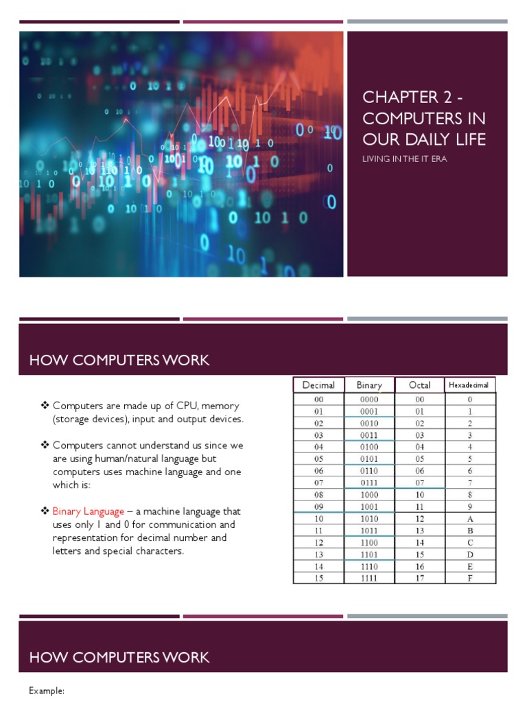 Computers in Everyday Life Explained | PDF | Computer Network | Usb
