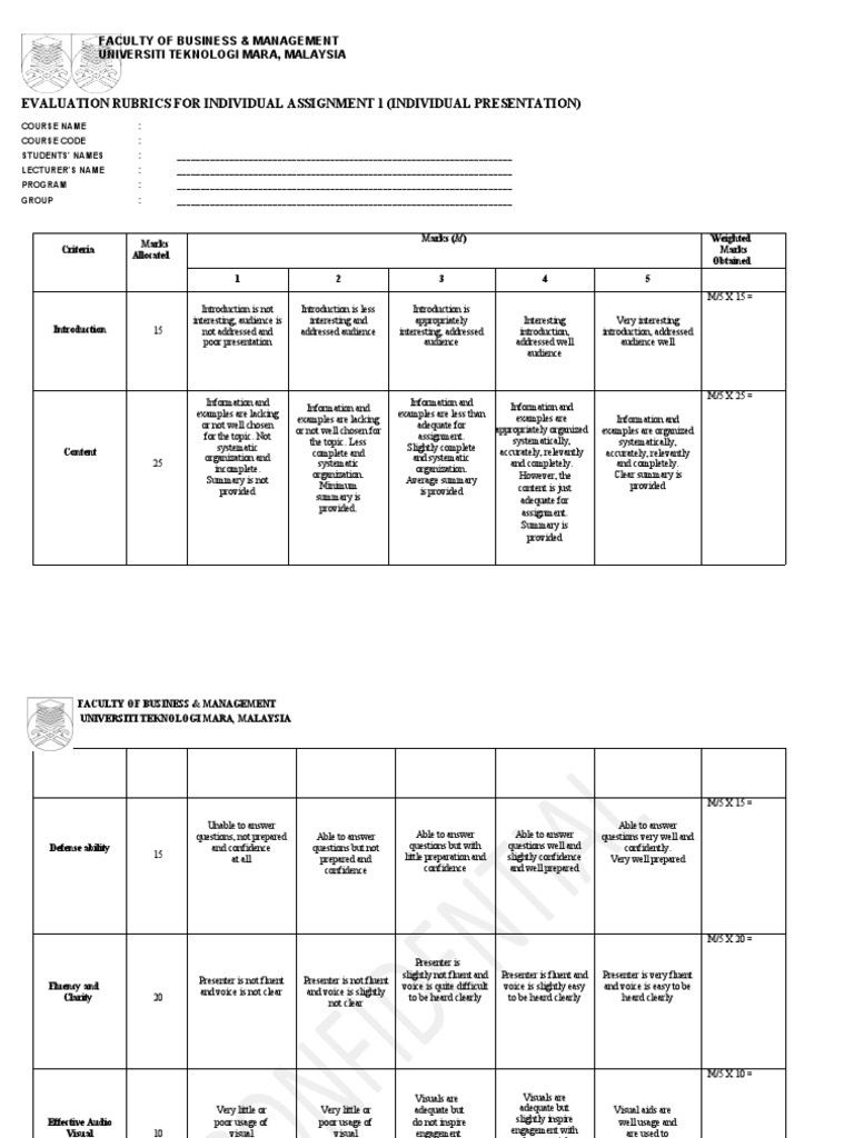IBM537 Assignment 1 & 2 Rubrics | PDF | Rubric (Academic) | Citation