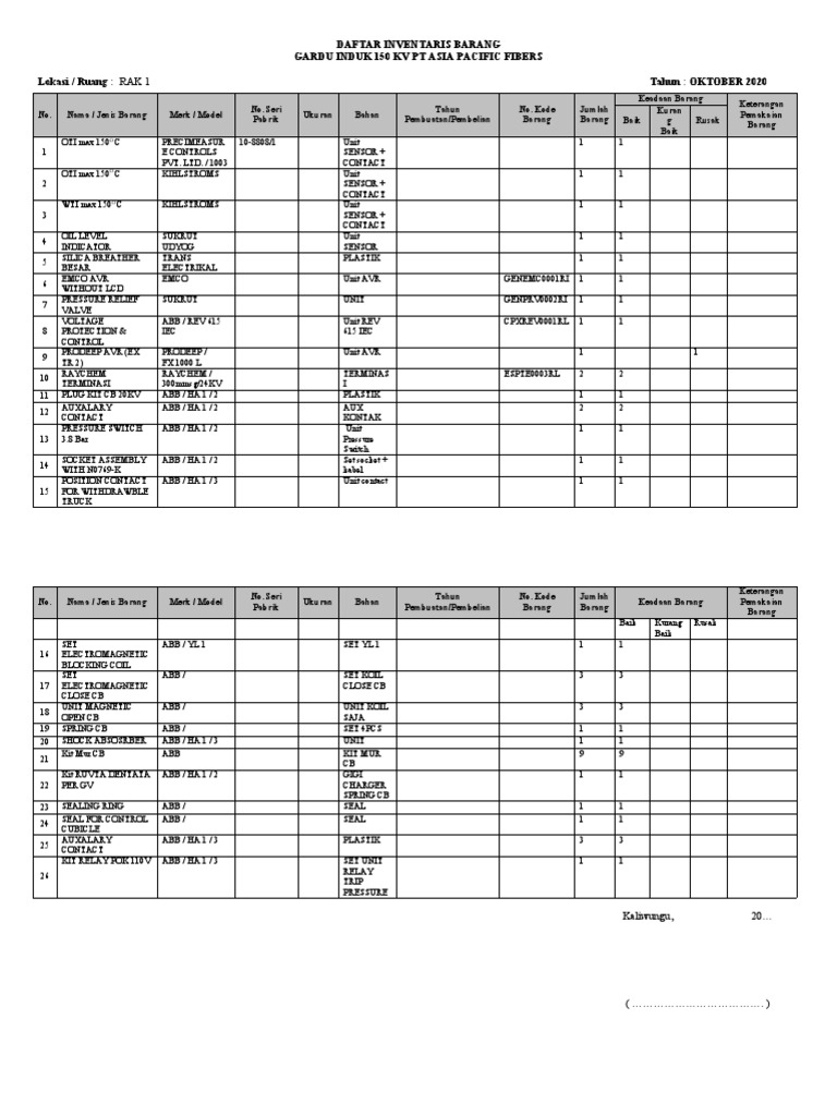 Form Inventaris Barang | PDF