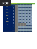 CRD RBD Factorial FRBD Design Analysis Sheet in Excel by Sangita | PDF | Standard Error | Errors ...