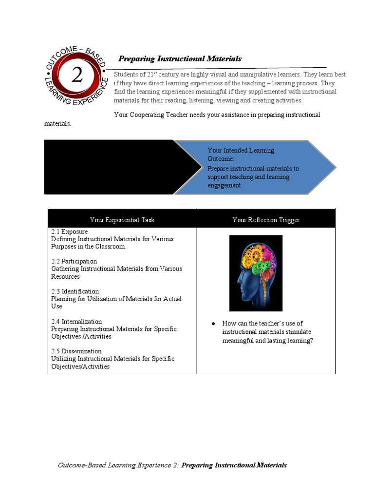 FS2 MODULE 2 Preparing Instructional Materials JIMLANI NURSIDA | PDF | Learning | Video