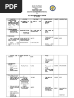 SPG Plan of Action 2021-2022 | PDF | Behavior Modification