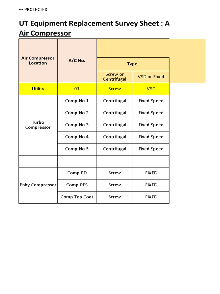 JUNAIDISep'21 - Air Compressor & Chiller Survey Sheet | PDF | Machines ...