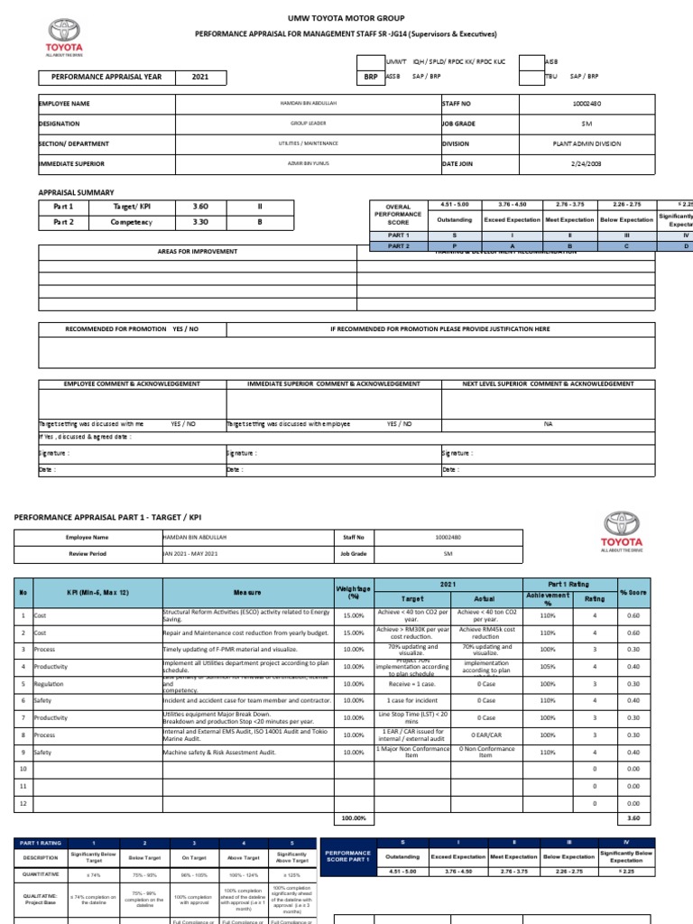 PMDS Form Fo SR-JG14 - 10002480 | PDF | Audit | Performance Appraisal