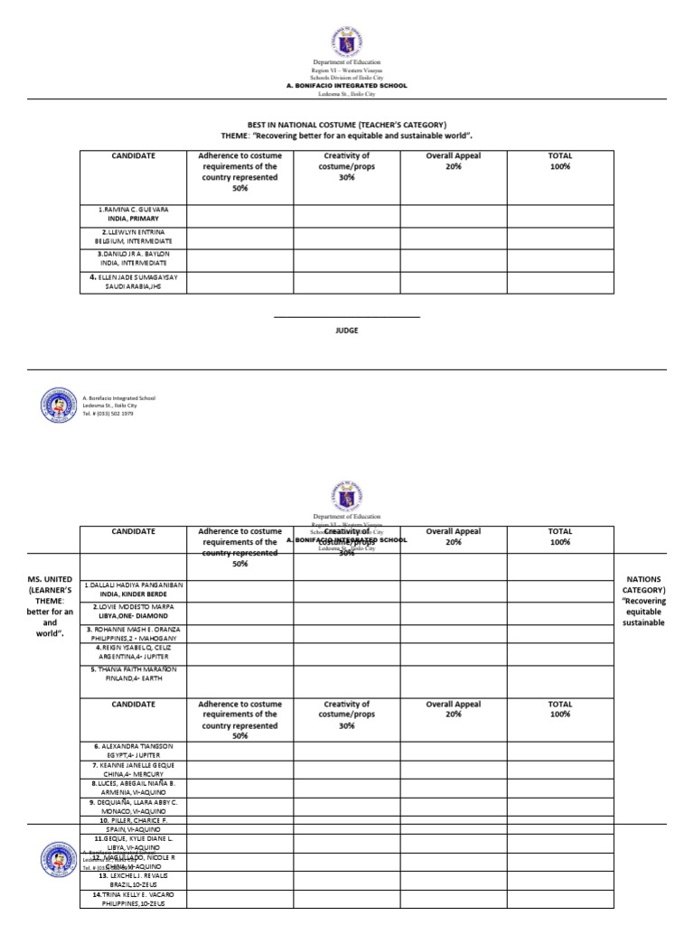 Score Sheet United Nations 2021 | PDF