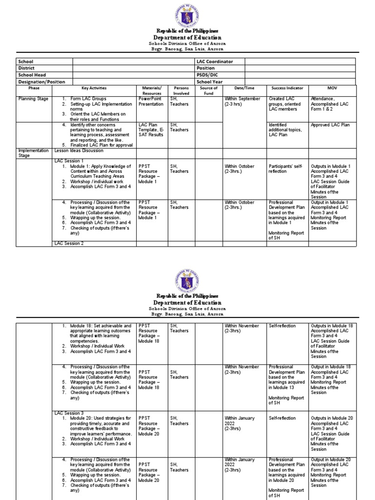 LAC Implementation Plan Template | PDF | Learning | Teachers