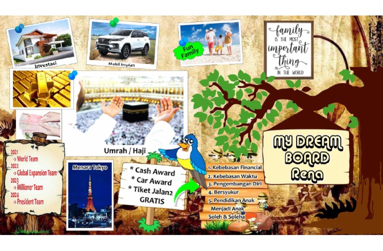 Papan Impian Rena | PDF