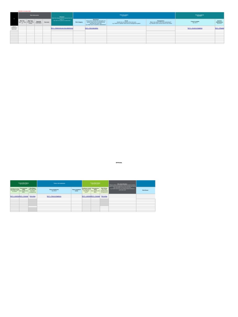 Risk Register Template Excel | PDF | Risk | Risk Management