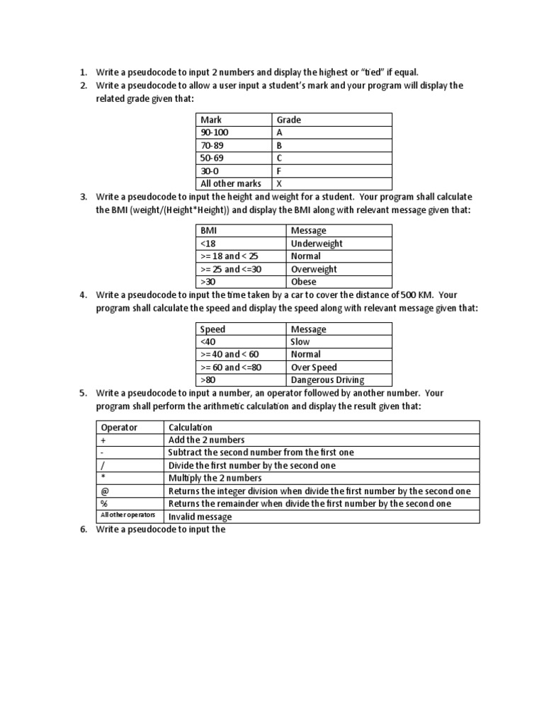 Write A Pseudocode To Input 2 Numbers and Display The Highest or | PDF