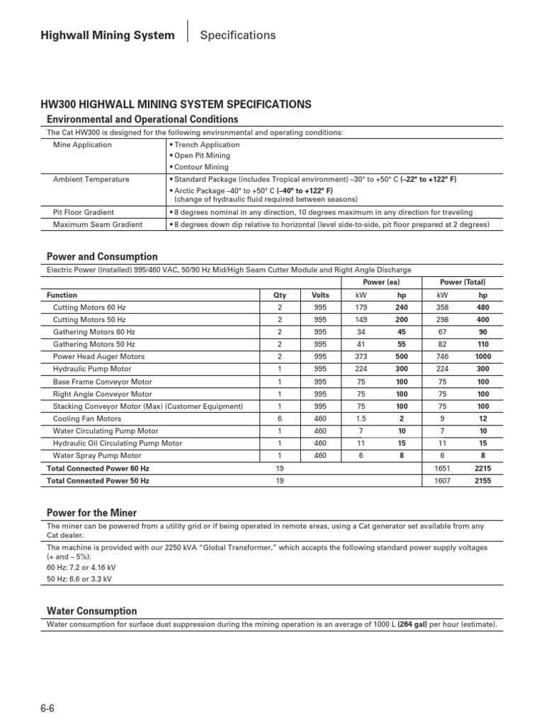 Hw300 Highwall Mining System Specifications | Download Free PDF | Coal Mining | Surface Mining