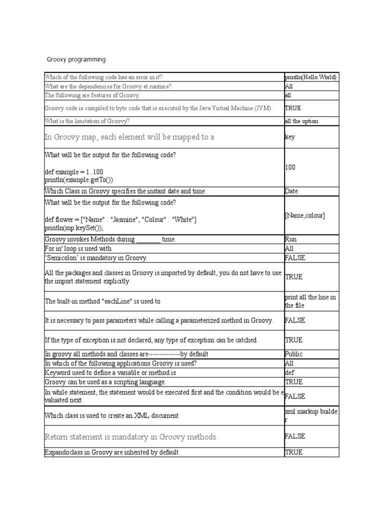 Groovy Programming | PDF | Java (Programming Language) | Class ...