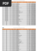 Results Calendar Company Results Calendar, Quarterly Results Calendar ...