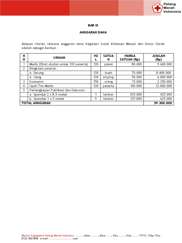 Surat Pengantar Proposal PMI-sunatan Masal3 | PDF | Griya & Taman