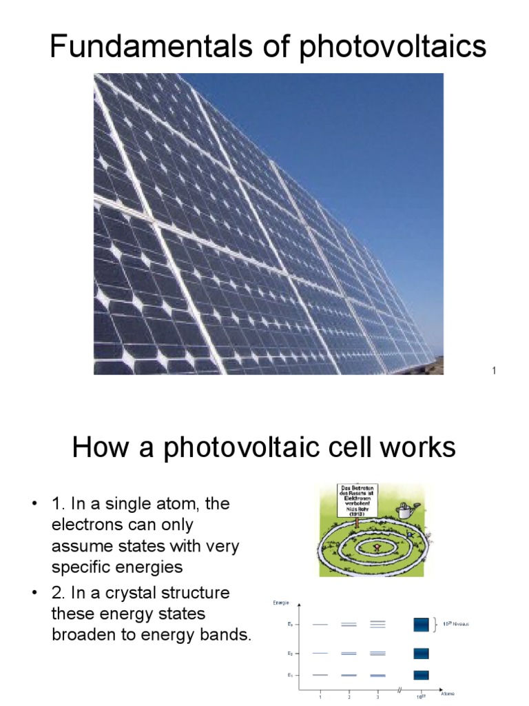 Fundamentals of Photovoltaic Energy Conversion: A Comprehensive Guide ...
