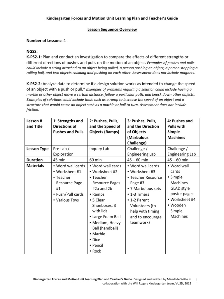 Kindergarten PS2 Push Pull Lesson Plans | PDF | Force | Mass