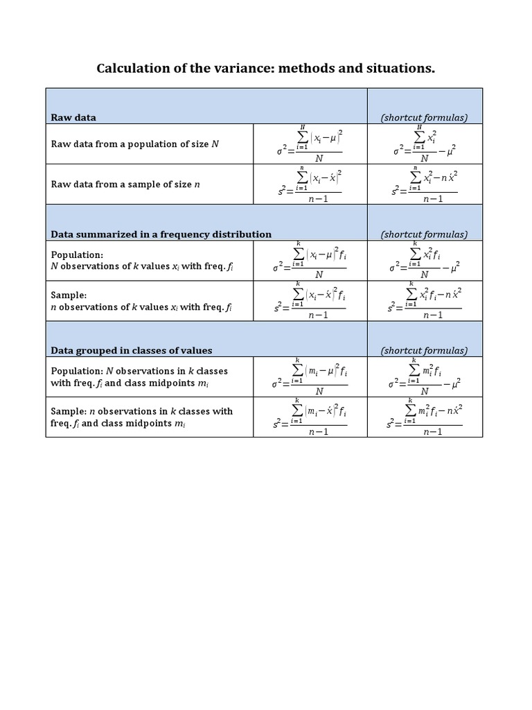 Calculating variance and covariance: methods and formulas | PDF ...