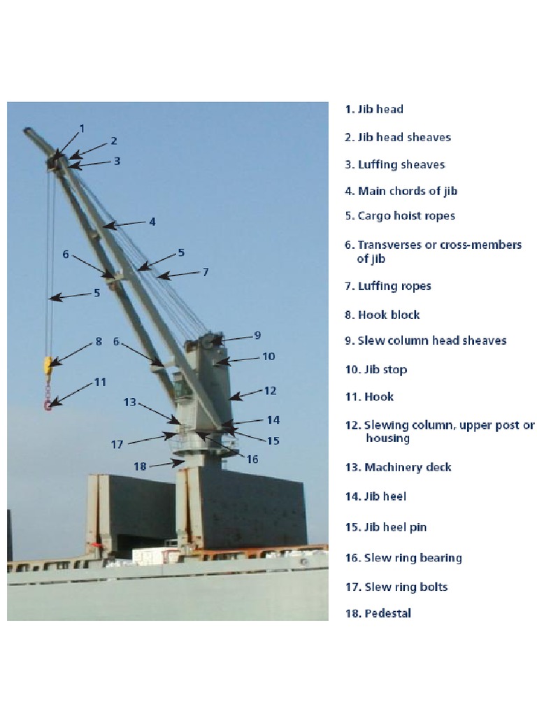 Typical Rope Luffed Crane | PDF