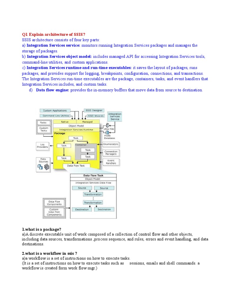 Q1 Explain Architecture of SSIS?: 1.what Is A Package? | PDF ...