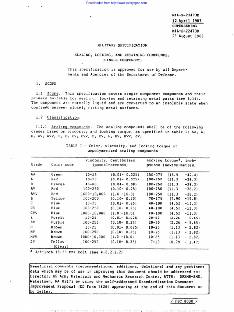 A Compilation of Technical Specifications and Requirements Downloaded ...
