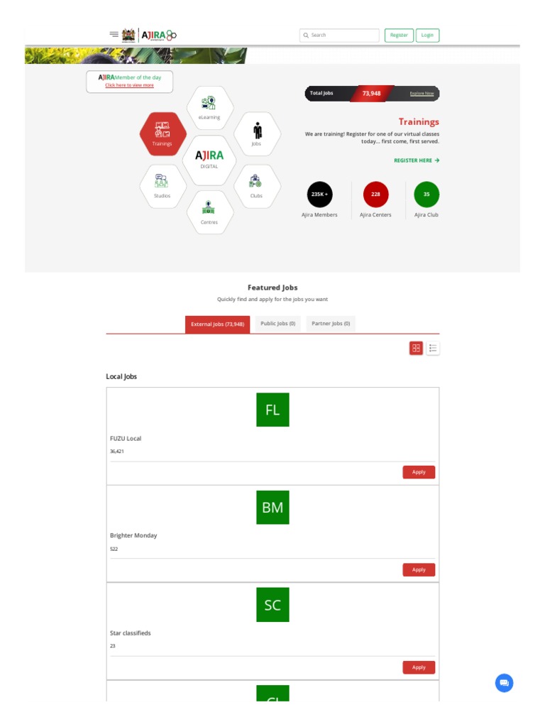Ajiradigital Go Ke Index | PDF | Blog | Educational Technology