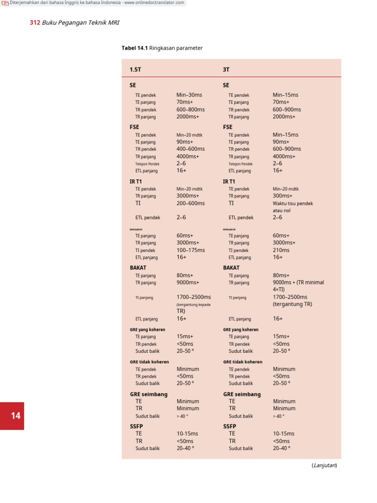 Westbrook, 2014, Handbook of MRI Technique (1) - Halaman-326-327,338-351.en - Id | PDF