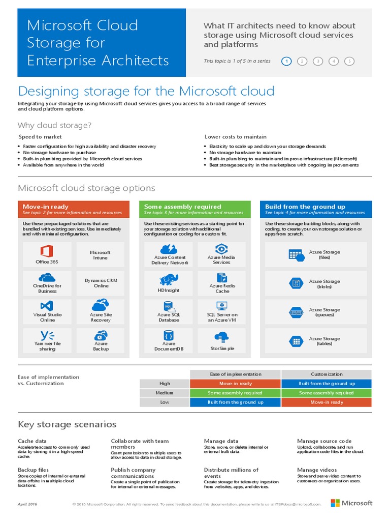 Microsoft Cloud Storage For Enterprise Architects | PDF | Cloud ...