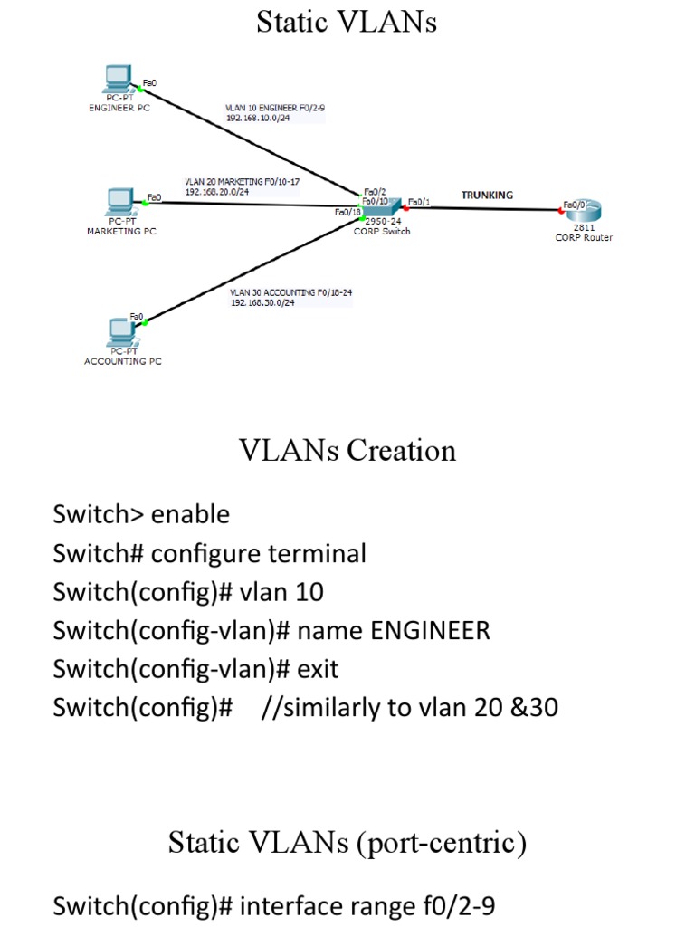 VLAN Configuration | PDF