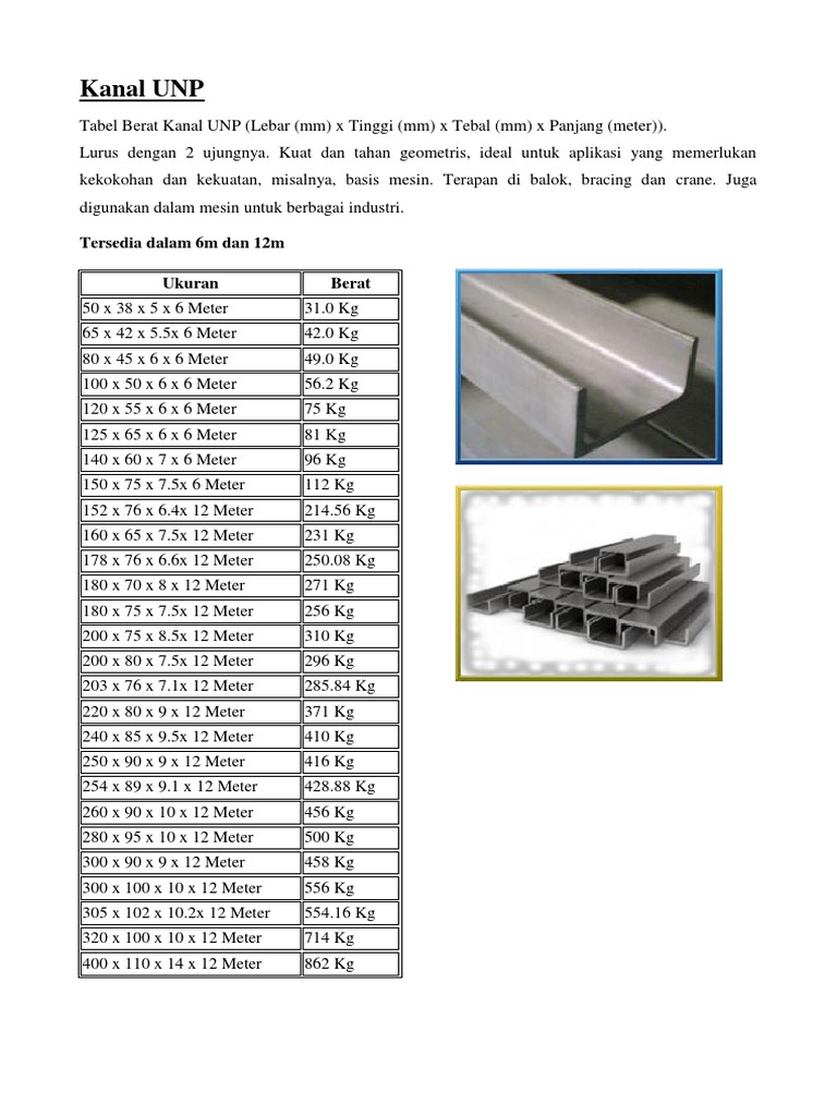 Tabel Berat Profil Baja | PDF