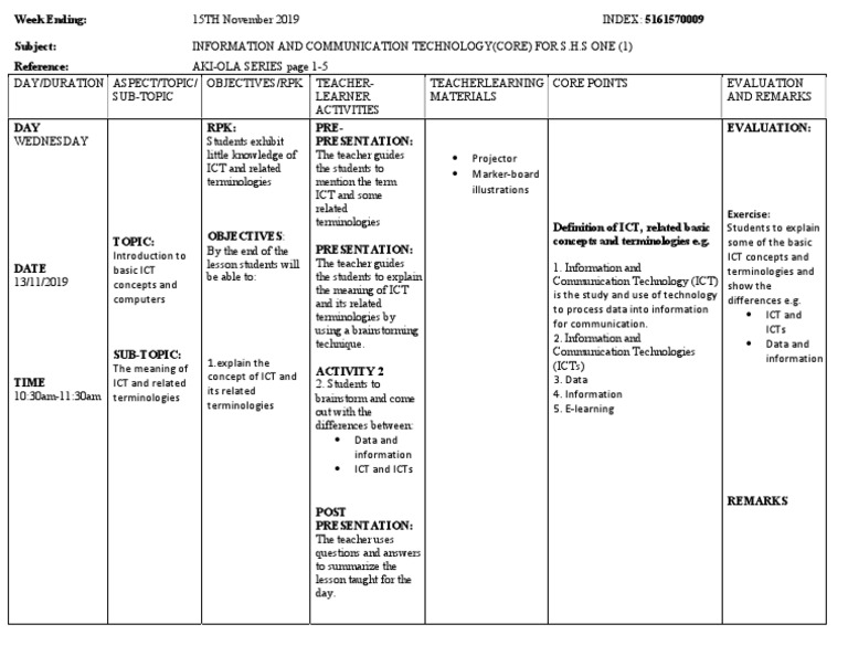 ICT Lesson Plan | PDF | Educational Technology | Information