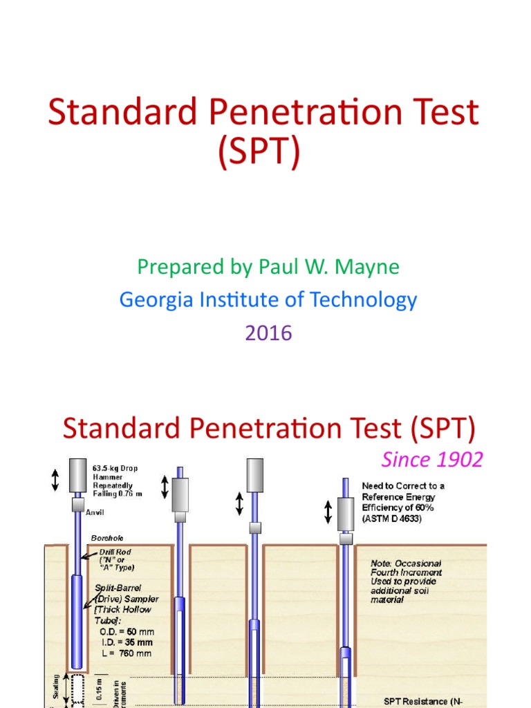 Standard Penetration Test Overview | PDF | Civil Engineering