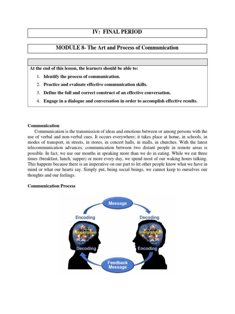 M8 Process of Communication | PDF | Communication | Conversation