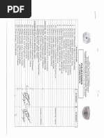 Avsegroup Key Officers | PDF