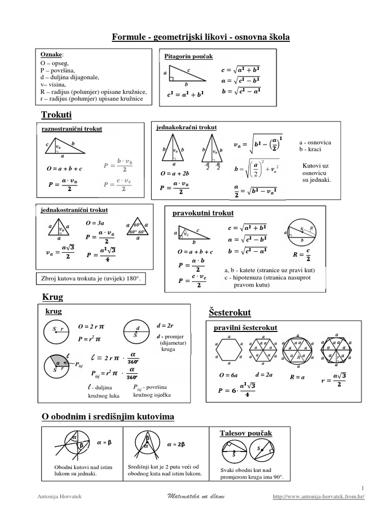 Formule Geometrijski Likovi | PDF